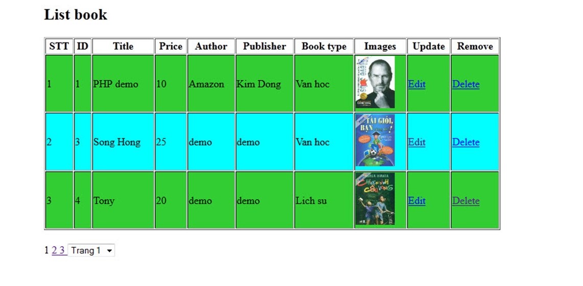 Phân trang trong PHP là gì? 05 bước để phân trang trong PHP