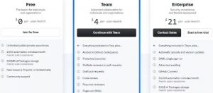 So sánh GitHub và GitLab: Lựa chọn nào tốt hơn?