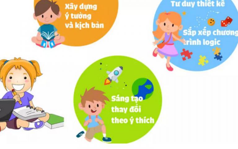 Scratch là gì? Tìm hiểu về ngôn ngữ học lập trình Scratch