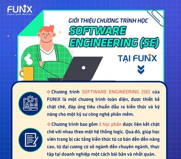 Lộ trình học software engineer - kỹ sư phần mềm tại FUNiX