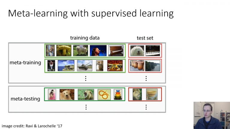 Tiềm năng của Học tăng cường (Meta-Learning) trong nâng cao AGI qua ChatGPT