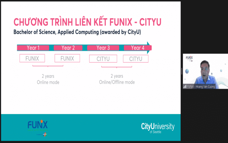 Chuong-trinh-lien-ket-FUNiX - Dai-hoc-CityU (My)-voi-Chuong-trinh-Cu-Nhan-Khoa-Hoc-Nganh-Cong ...