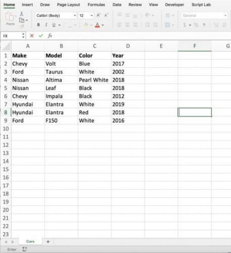Cách nhập dữ liệu Excel vào tập lệnh Python bằng Pandas