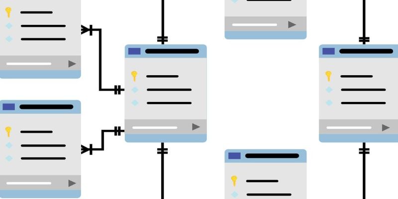 6 game để rèn luyện kỹ năng SQL của bạn | Học CNTT cùng FUNiX
